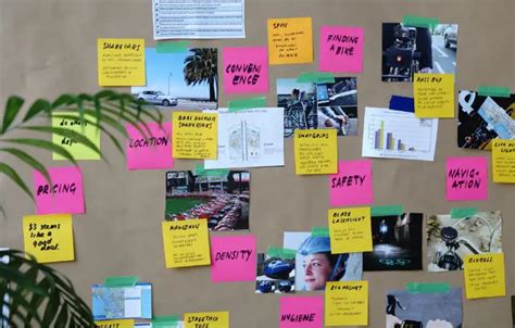 Process WordPress Website Development Agency Custom Websites And Solutions