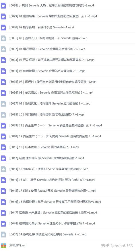39套实战教程kubernetes全栈架构师k8sdockerdevopsjenkinscicd云原生实战 知乎
