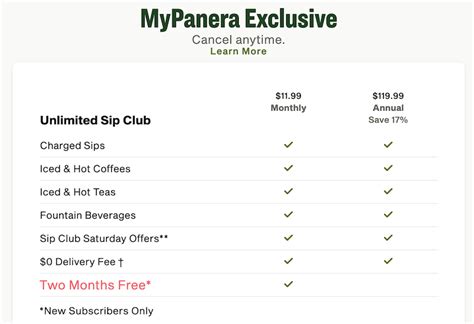 Panera Unlimited Sip Club Deal Saving You Dinero
