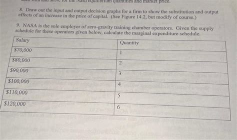 Solved 8 Draw Out The Input And Output Decision Graphs For