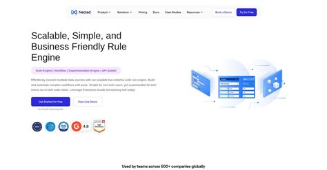 Nected Review Unlock 5x Faster Time To Market And Slash Dev Costs By 70 Nerdisa