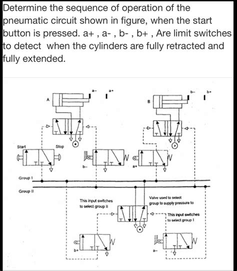 Solved Determine The Sequence Of Operation Of The Pneumatic Chegg