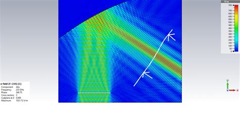 How Can I See 1d Curve Of The Field In A Diagonal Cut In Cst Post