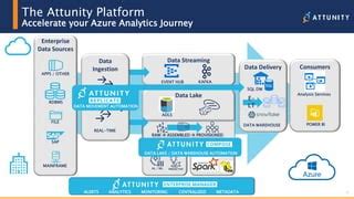 Modernize & Automate Analytics Data Pipelines | PPT