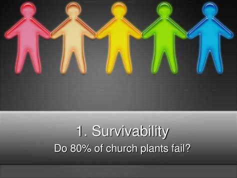 Ppt 2007 Survivability And Health Powerpoint Presentation Free