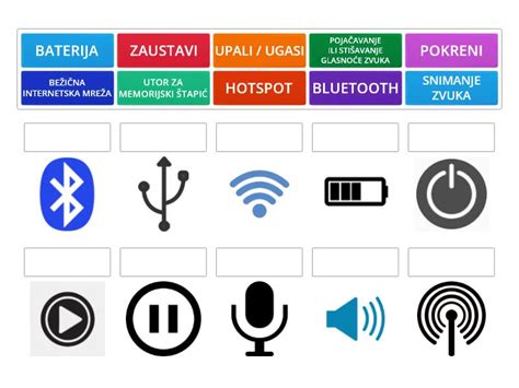 Vizualni InformatiČki Simboli Match Up