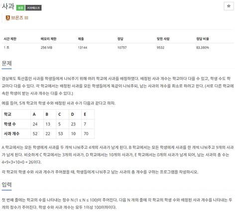 baekjoon 백준 java 10833번 사과 — slowcoding