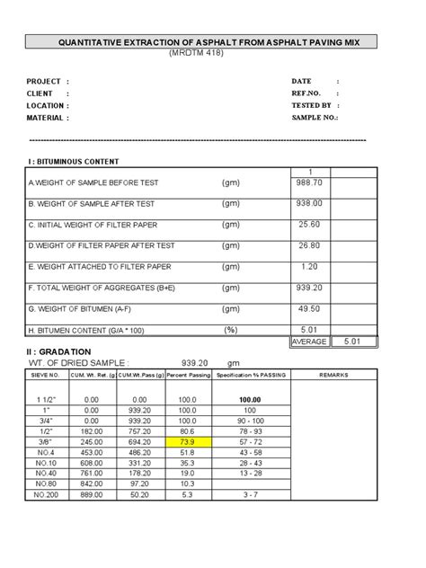 Asphalt Calculation Pdf Asphalt Chemistry