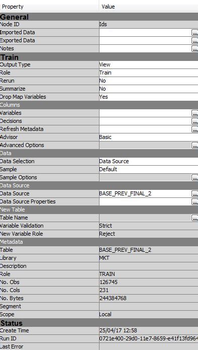 How To Create A Decision Tree With The Entire Data Set Sas Support