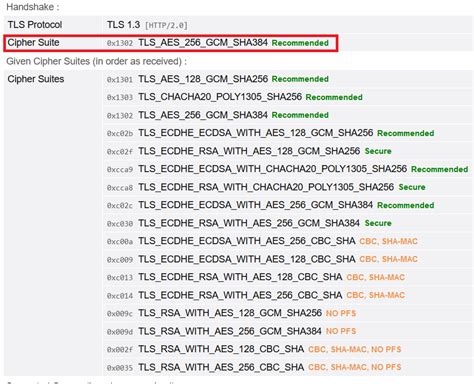 How To Fix The Ssl Error No Cypher Overlap Error On Mozilla Firefox