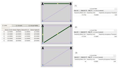 cisco wae design 7 6 0 user guide layer 1 simulation [cisco wan automation engine wae ] cisco