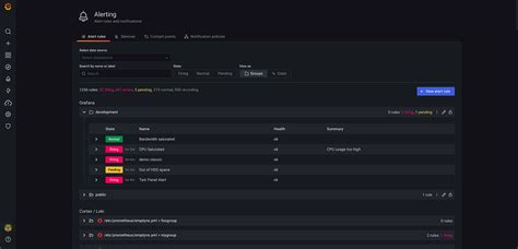 grafana 8 0 unified grafana and prometheus alerts live streaming new visualizations and more