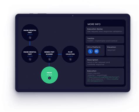cymulate breach and attack simulation bas advanced scenarios cymulate