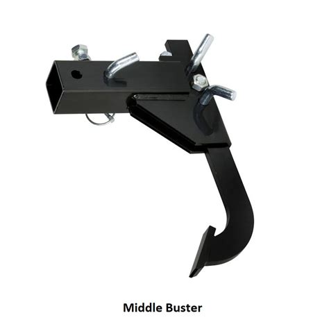 Five Piece Hydraulic System By Impact Implementside By Side Stuff