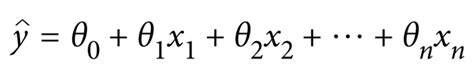 Learn Linear Regression With Scikit Learn From Scratch Python