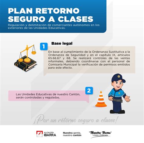La Alcaldía De Ibarra Implementó La Campaña “retorno Seguro A Clases