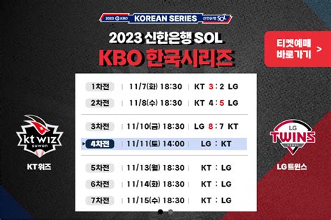 2023년 Kbo 한국시리즈 일정 및 Lg Vs Kt 4차전 경기 중계방송 바로 시청하기