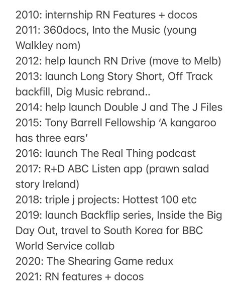 Abc Operations Abc Media Spy