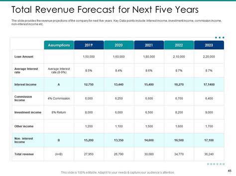 Top 10 Ipo Deck Powerpoint Presentation Templates In 2025