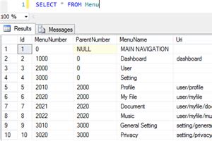 Creating Dynamics Tree View Menu In ASP NET MVC In A Dirty Way CodeProject