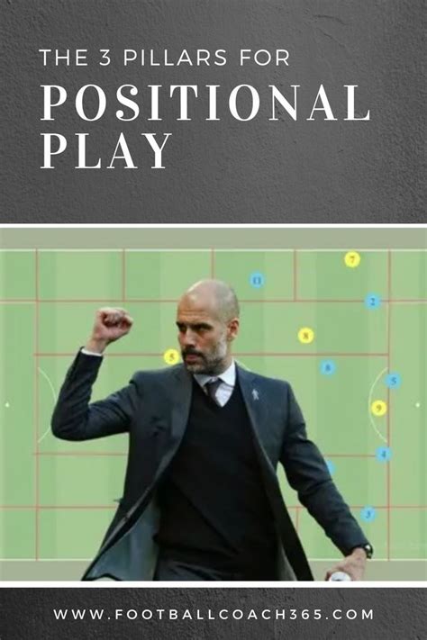 The 3 Important Pillars To Implement Positional Play Methodology In
