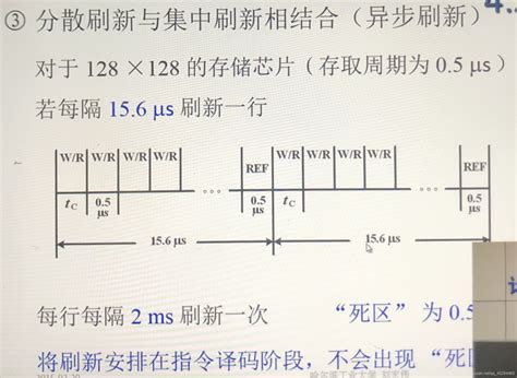 Day9动态ram与静态ram 计算机组成原理静态ram单元电路 Csdn博客