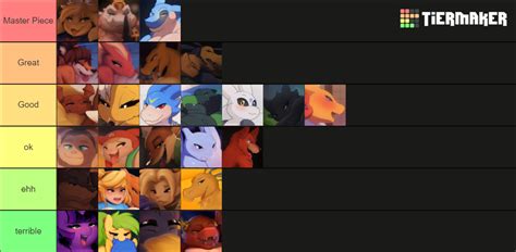 Zonkpunch Animation Tier List Community Rankings Tiermaker
