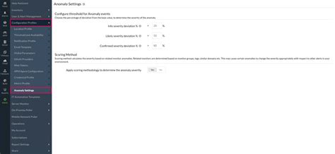 Anomaly Settings Online Help Site24x7