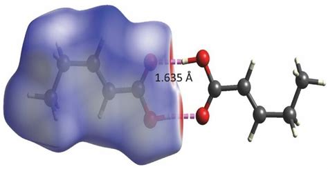The Hirshfeld Surface D Norm Mapped Of C 5 H 8 O 2 For Visualizing The