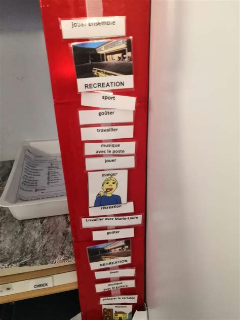 Photos outils autour de la communication Ressources pour l école inclusive