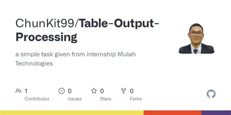 Github Chunkit Table Output Processing A Simple Task Given From