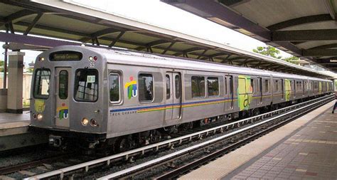 Configuration Management Paco Group