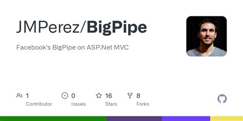 Github Jmperezbigpipe Facebooks Bigpipe On Aspnet Mvc