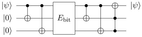 error correction 2 ways to do the three qubits bit flip code