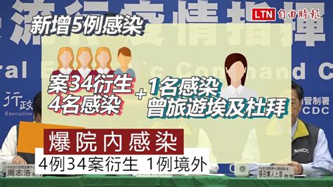 武漢肺炎》台增5例確診 4人院內感染 案34婦衍生3護理人員和1清潔工 Youtube