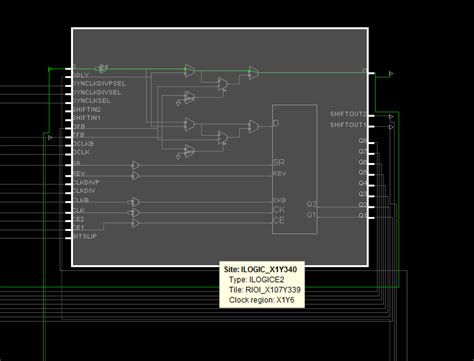 VHDL To Gates And Routing On An FPGA
