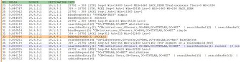 Troubleshooting Tip Fortigate Admin Login Ldap Au Fortinet Community