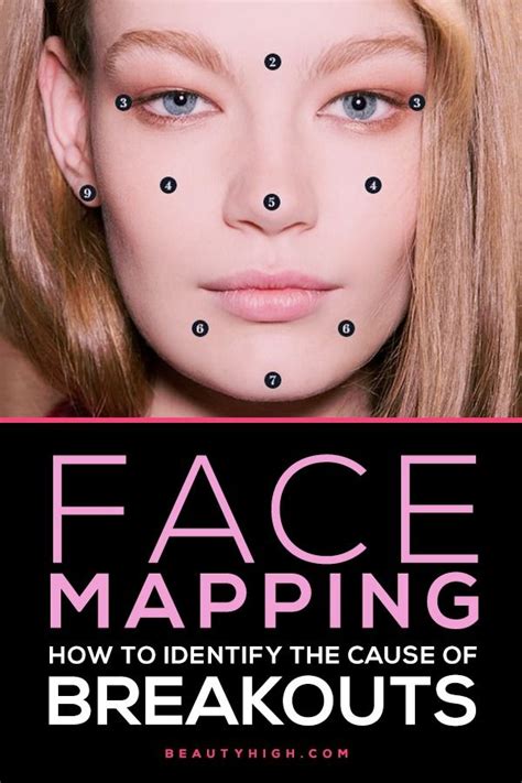 Face Mapping Will Help You Understand All Your Breakouts Face Mapping Skin Care Acne And Pimples