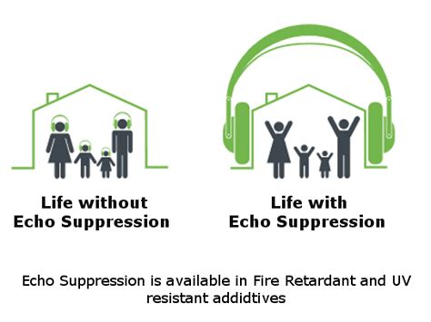 Contact Sound Buffer Noise Control Auckland
