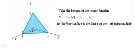 Matlab Questionplease Solve It By Explaining And Chegg