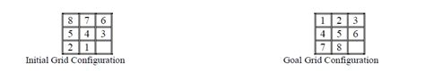 GitHub Ali Qasim Sliding Puzzle Solver This Is A Sliding Puzzle Solver For X Sliding Block