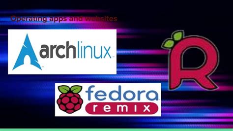 Raspberrypipptx