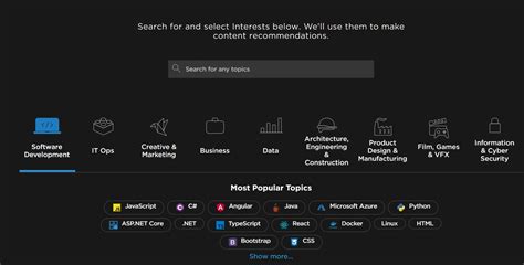 Pluralsight Free April Access To Its 7000 Courses Ict Byte