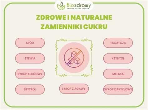 Zdrowe zamienniki cukru czym zastąpić Strefa Wiedzy Biozdrowy