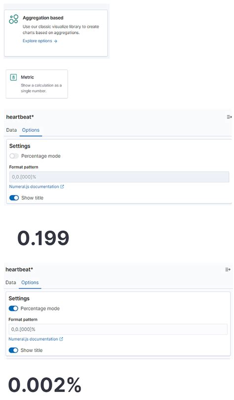 aggregation based visualization metric percentage kibana discuss