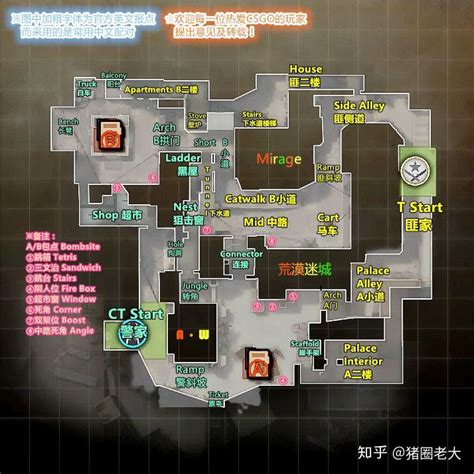 新手玩《cs：go》如何正确地报点 知乎