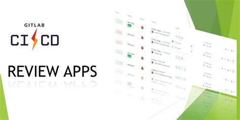 Настройка Gitlab Review Apps и деплой на Heroku Almat su Блог