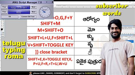 Telugu Roma Keyboard Layout Bapinfinity Vrogue Co