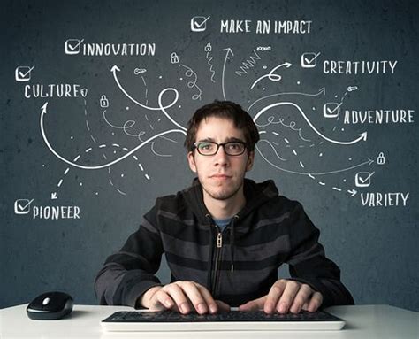 Shahar Mintz 🎗️ On Linkedin Ai Qaautomation Cicd Hiringdevelopers