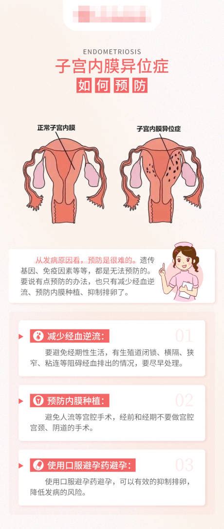 妇科科普海报psd广告设计素材海报模板免费下载 享设计